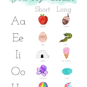 Weekly Focus Chart Digital Download, Preschool Chart, Homeschool Chart ...