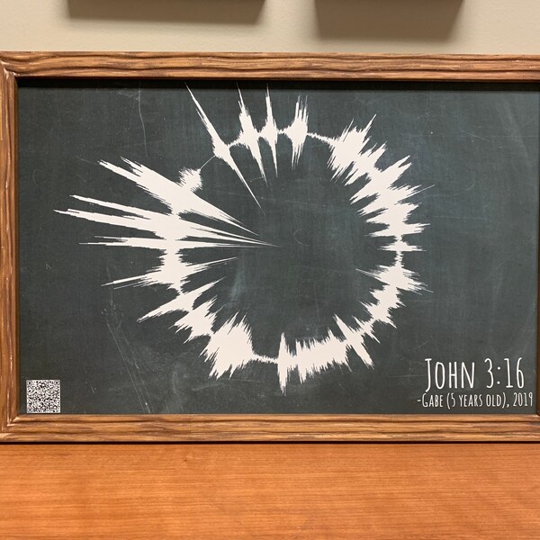 Custom Sound Wave Art Print - Voice Wave - Choose Your Colors - up to 5 ...