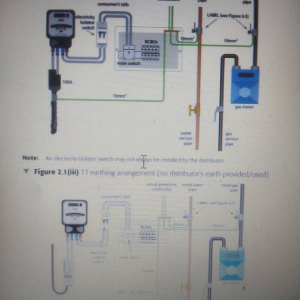 Diploma NVQ Level 3 Electrical Installation 2356 and 2357 ASSESSOR ...