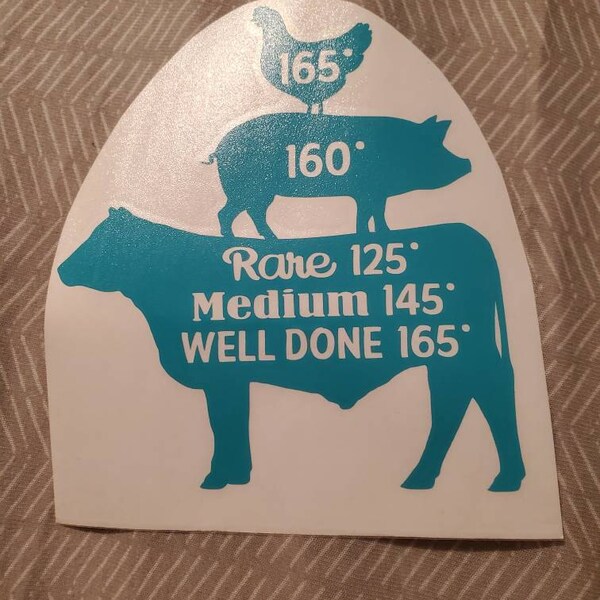 BBQ Grill Temperature Decal - Beef, Pork, Poultry. Cow, Pig, Chicken ...
