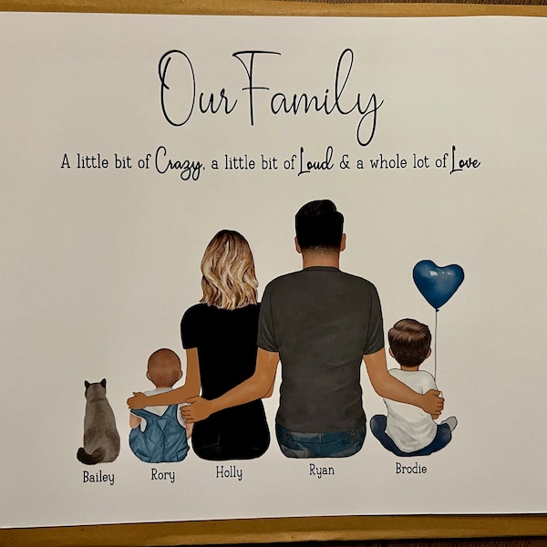 Personalised Family Print | Home Gift | Family Prints | Personalised ...