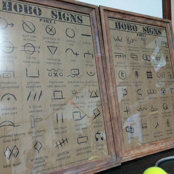 2pc. Hobo Signs & Glyphs Poster Set - Feature Authentic, Historical ...