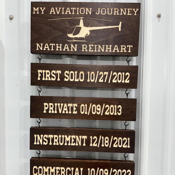 Pilot Timeline Certificate Add Ons - Etsy