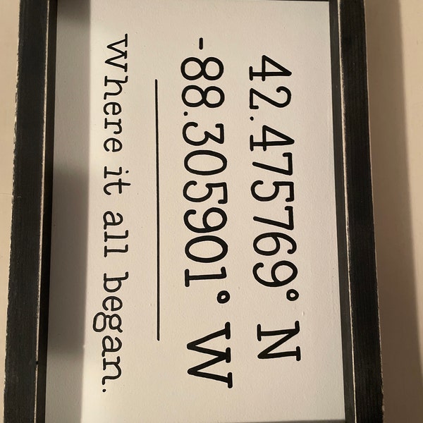 Custom Coordinates Sign, Anniversary Gift, Coordinates Sign - Etsy