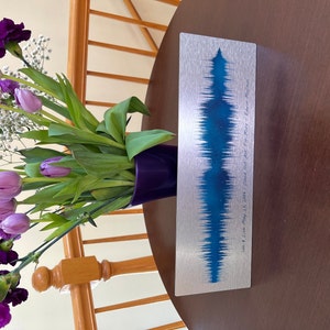 Tenacity Definition, Office Wall Art, Printable Wall Art, Home Office ...