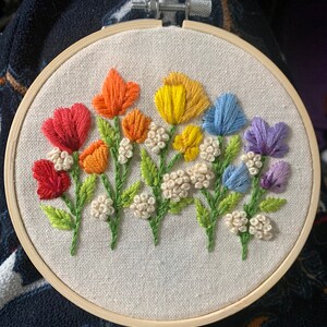 PDF PATTERN No Shelf Control Beginner Embroidery Pattern - Etsy