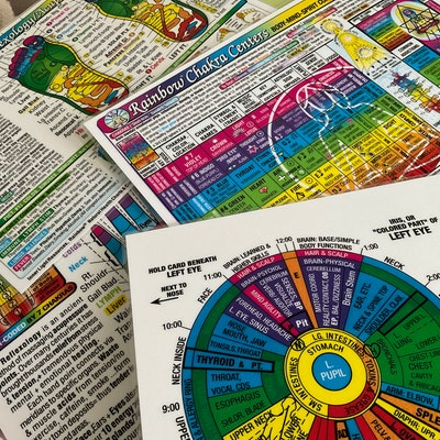 2 Chart Set: REFLEXOLOGY FOOT Hand/ Acupressure Massage CHARTS, Inner ...