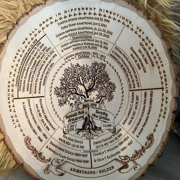 Personalized Family Tree Engraved Wood Slice: Genealogy Chart Gift - Etsy