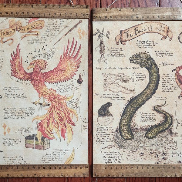 Wizard World Inspired Poster - Etsy
