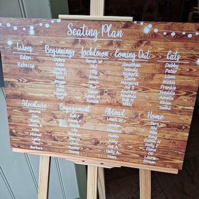 Rustic Wedding Table Plan Sign Wedding Seating Plan - Etsy