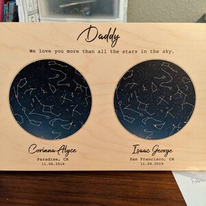 Custom Star Map Dad Fathers Day Gift From Kids Personalized Gift for ...