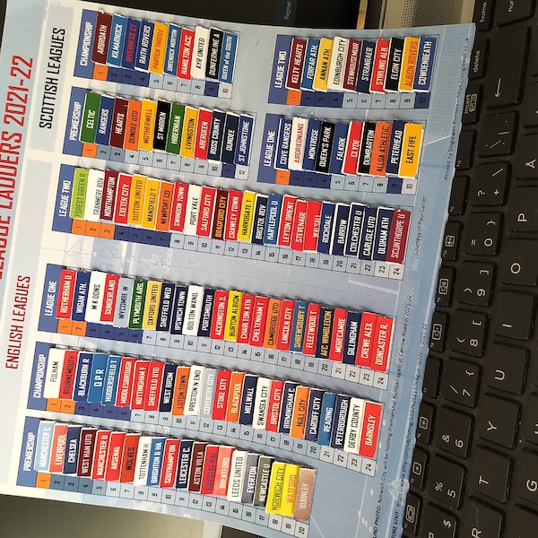 2024-25 Football League Ladders - Etsy