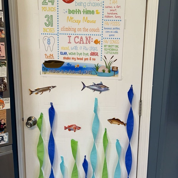 I'm a 4th Grader Sign Fourth Grade Sign 4th Grade Sign First Day of ...