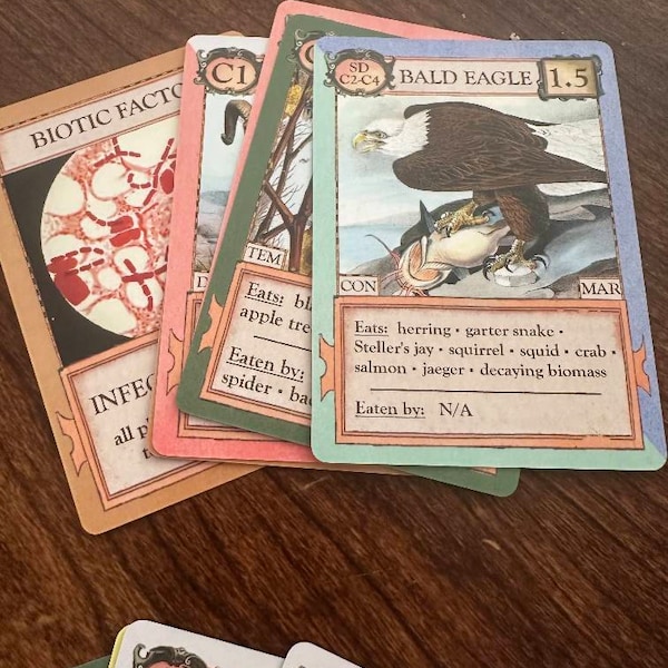 Ecologies Card Game - Gameplay Inspired by Nature - Use Science to ...