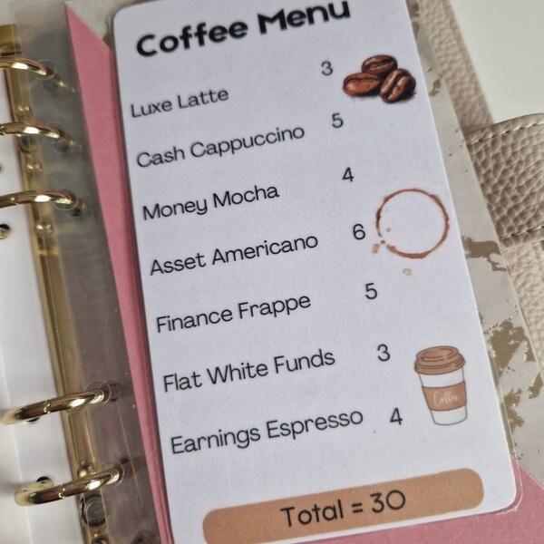 Emergency Fund Savings Tracker PRINTABLE, Savings Tracker, Savings ... Emergency Fund Savings Tracker PRINTABLE, Savings Tracker, Savings ...