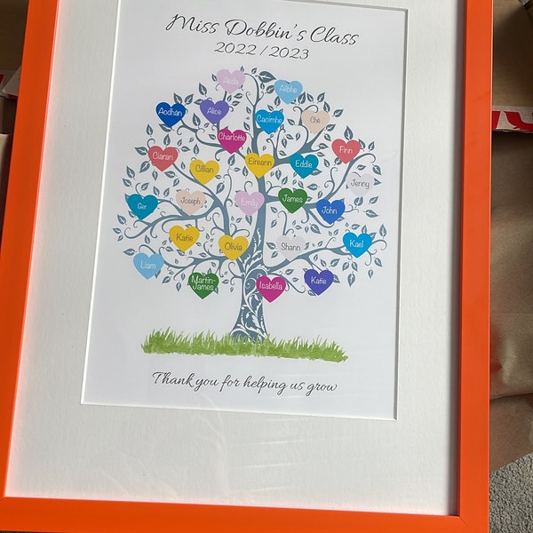 A2 A3 A4 A5 A6 Orange Picture Frames With Mounts, Orange Décor, Thin ...