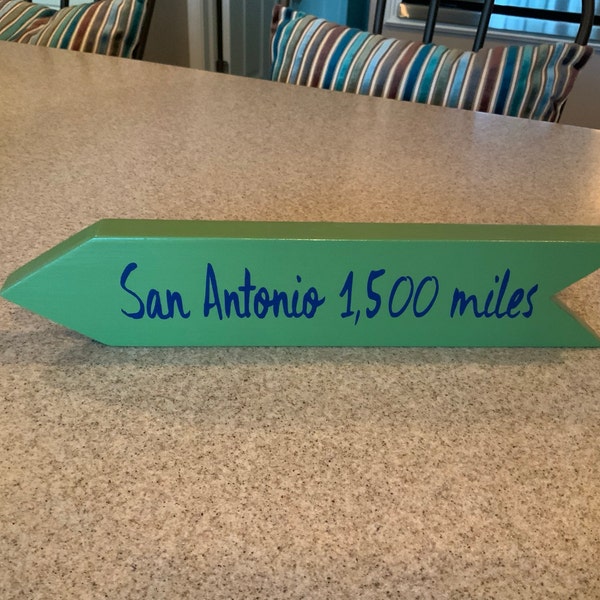 Directional Arrows, 16x2.5, 20x2.5, 23x2.5, Custom Travel Sign, Tiki ...
