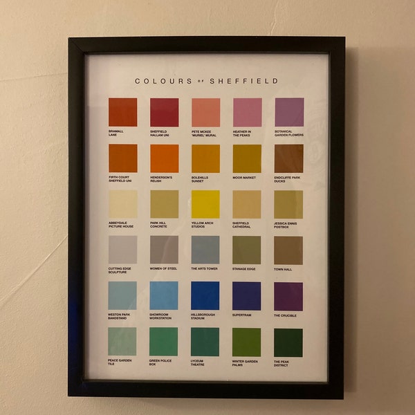 Colours of Sheffield Print (version 2) - Etsy UK