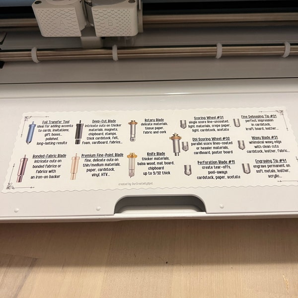 Sticker Cheat Sheet for Cricut Tools and Blades, Beginners Guide Lid ...