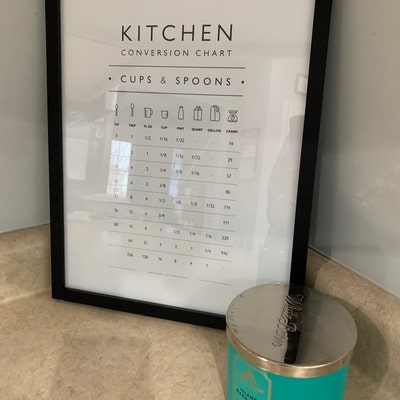 Kitchen Conversion Chart, Cups & Spoons, Kitchen Wall Decor, Cheat ...