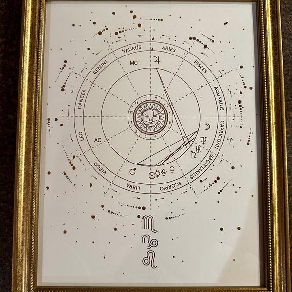 Custom Astrology Birth Chart + Sun Moon Rising • Astrology Gift ...