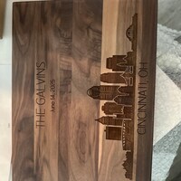 Philadelphia Map Coasters, Philly Decor, Housewarming, Philadelphia ...