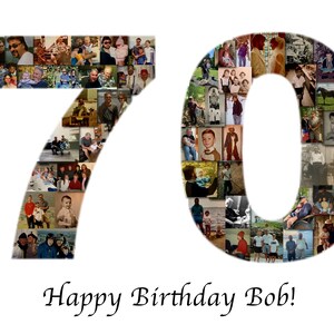 Custom Retirement Poster, Personalized Retired Magazine Cover Thema ...