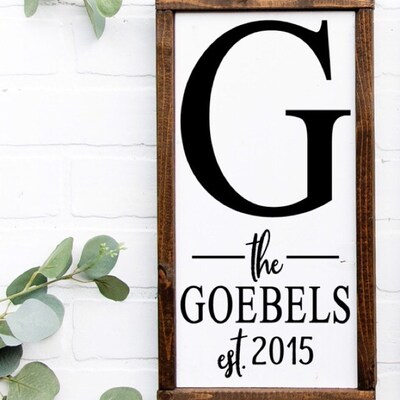 Family Established Svg Family Established Template Svg Couple ...