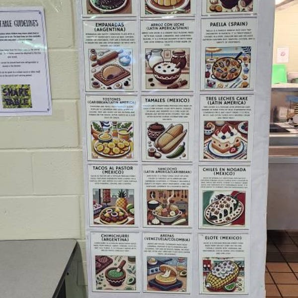 Hispanic Heritage Month Food Posters | 20 Traditional Hispanic Dishes ...