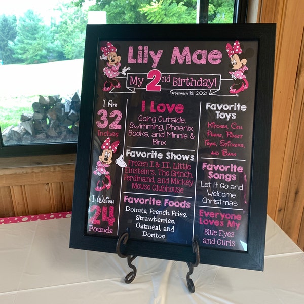 ANY AGE - Editable - Minnie Mouse Chalkboard Poster Milestone Chart ...