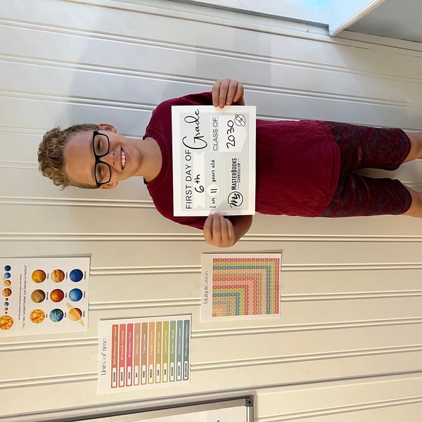 Set of 101 Educational Posters, Colourful Homeschool Learning Prints ...