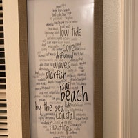 Phonetic Alphabet Poster or Print Unframed Home Decor Wall Art - Etsy ...