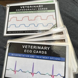 Veterinary Surgical Instruments Flashcards, Veterinary Pocket Book ...