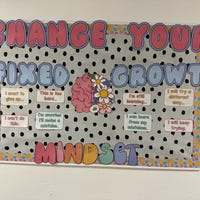 Change Your Mindset Bulletin Board, Growth Mindset, Pastel Classroom ...