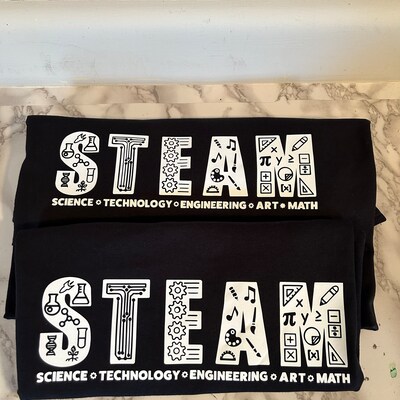 STEAM Science Technology Engineering Art Math SVG PNG - Etsy