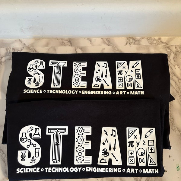 STEAM Science Technology Engineering Art Math SVG PNG - Etsy
