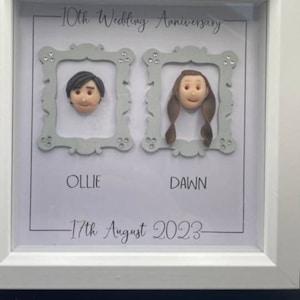 Remembrance Frame - Etsy