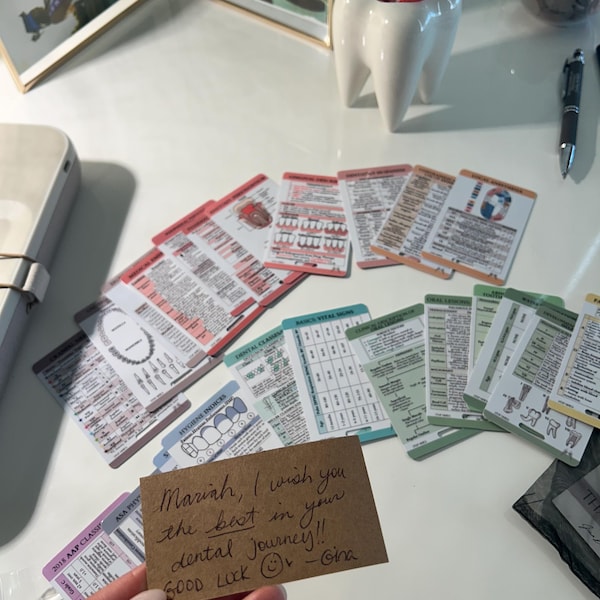 Local Anesthesia. Quick Reference Card, Study Card, Dental Hygiene ...