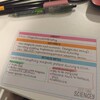 Animal Cell Diagram Poster A4 Labelled, Cell Biology, GCSE, A-level ...