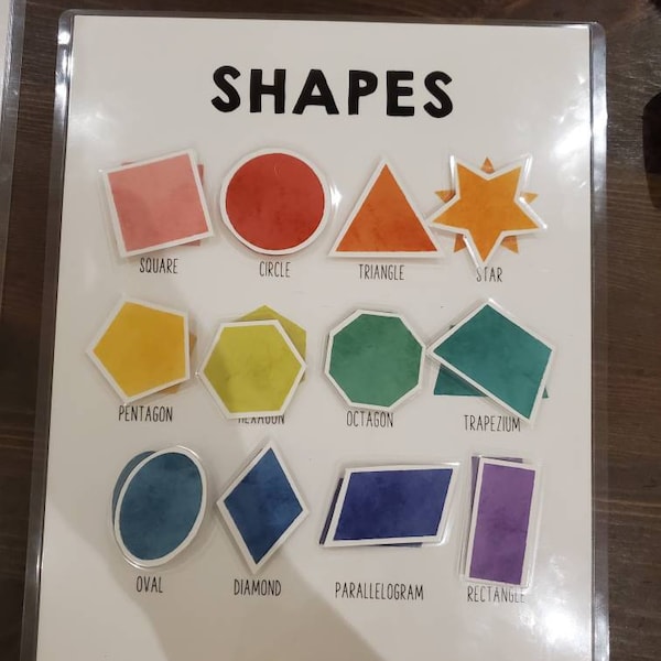 Rainbow Alphabet ABC Printable Home School, Educational Print ...