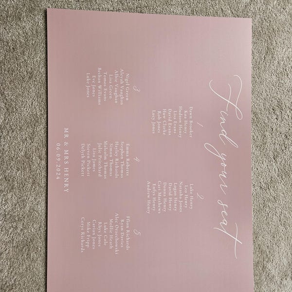 F1 RACETRACK THEMED Wedding Table Plan, Grand Prix Seating Chart ...