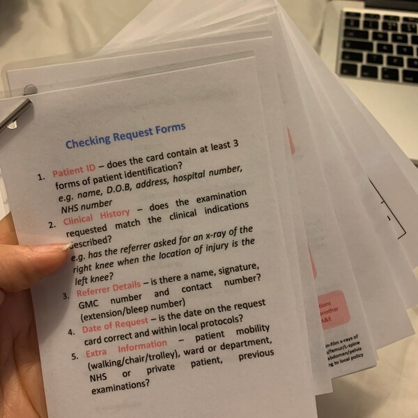 Image Interpretation Revision Posters - Etsy