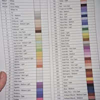 DMC Thread Color Chart Tracker Inventory Spreadsheet - Etsy Canada