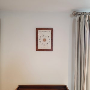 The Subtle Body Poster, Energetic Anatomy Print, Spiritual Wall Art ...