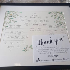 Reverse Family Tree Large Framed Illustration 5 Generations - Etsy