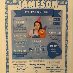 Ms. Rachel First Birthday Milestone Poster Ms. Rachel Editable Birthday ...