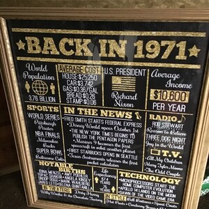 Back in 1980 DIGITAL Sign Instant Download DIY Print for - Etsy