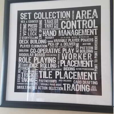 Board Game Mechanics Poster Tabletop and Strategy Gaming Art & Decor ...