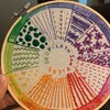 Color Wheel Embroidery Sampler by Dropcloth - Etsy