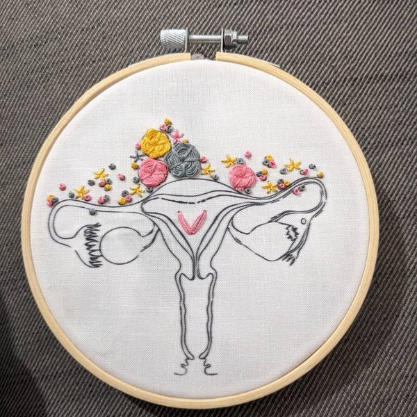 Cuterus Embroidery Kit - Feminist Embroidery - Diy - Embroidery Kit for ...
